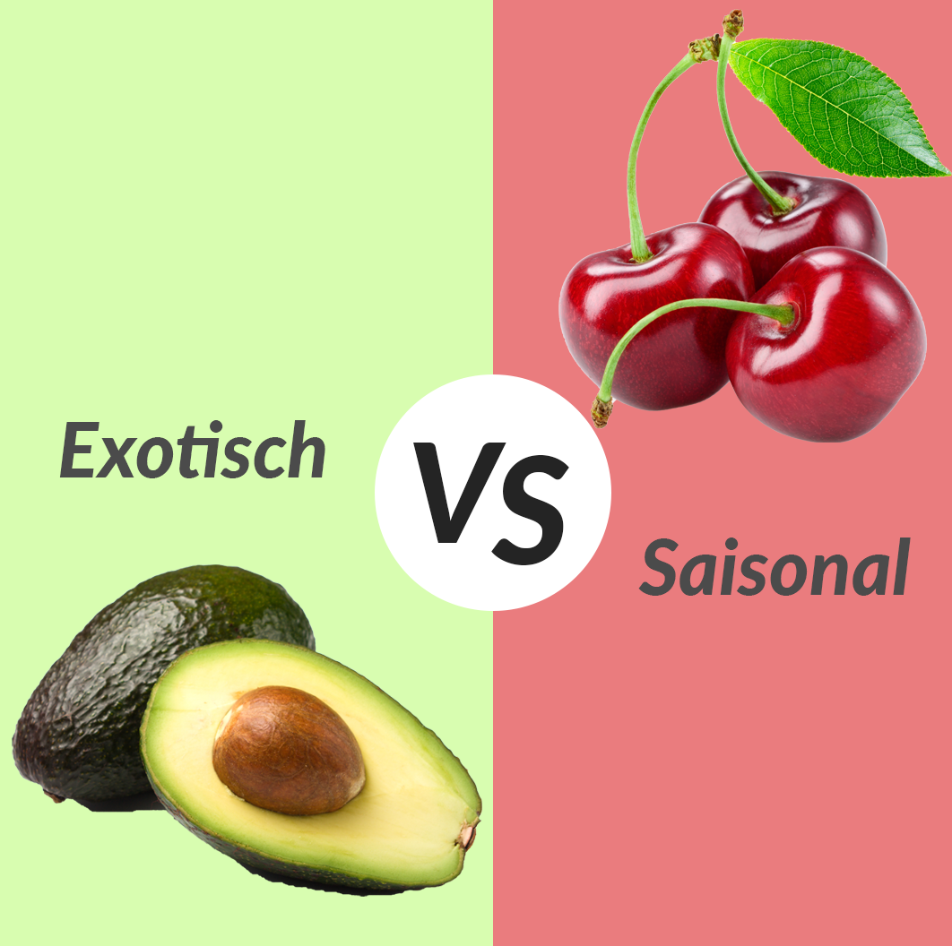 Obst und Gemüse Facts - diska-markt